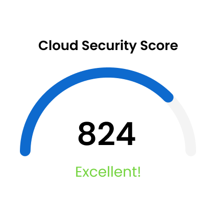 Cloud Guardian - Cloud Security Assessment Platform for SMB's